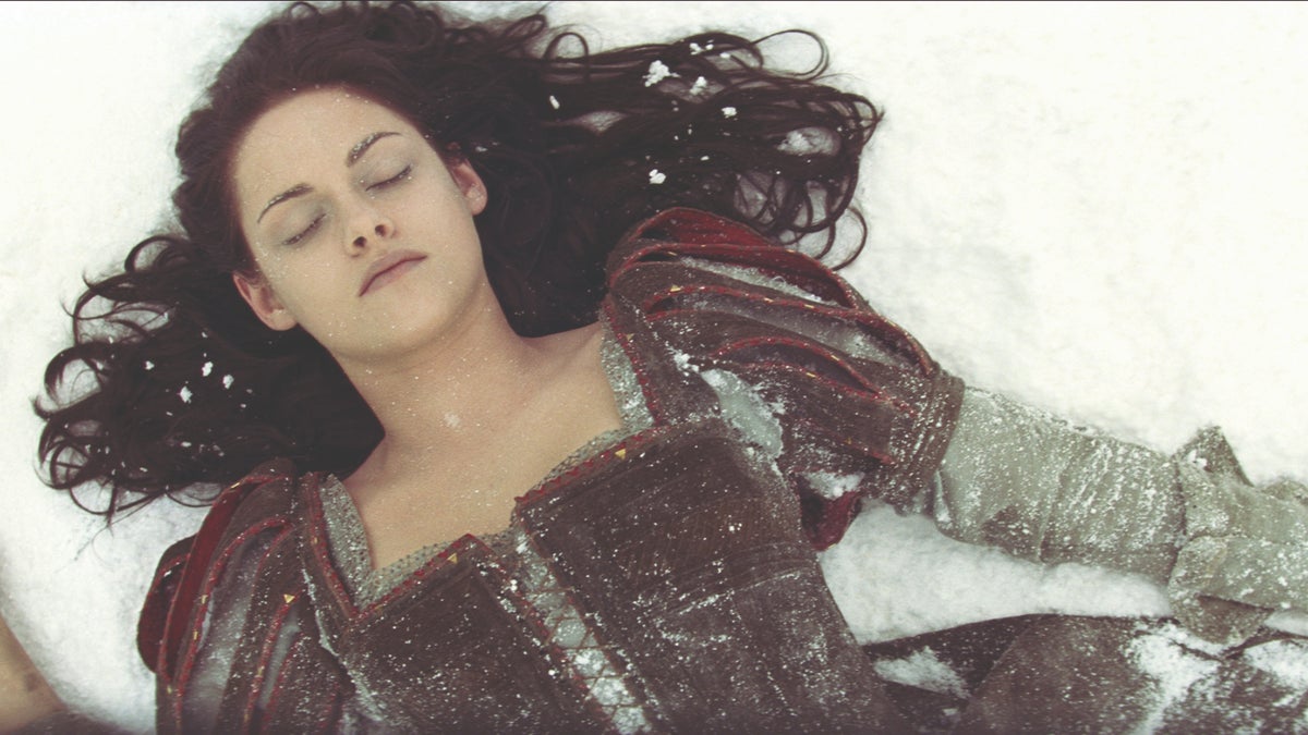 Snow White │ Filming locations | National Trust